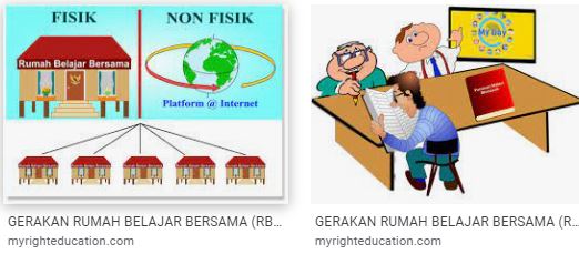 ARTIKEL | Rumah Belajar Bersama