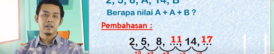 Belajar | Rumah Belajar Bersama